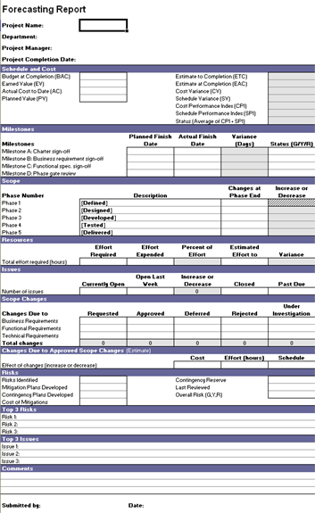 Templates For Resource Forecasting Using Excel